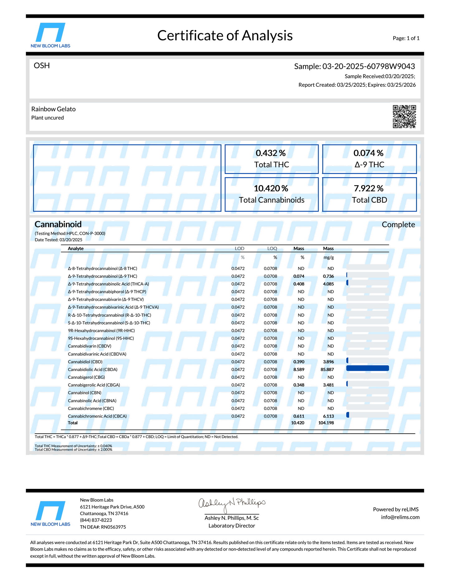Rainbow gellato 9/27 – OSH
